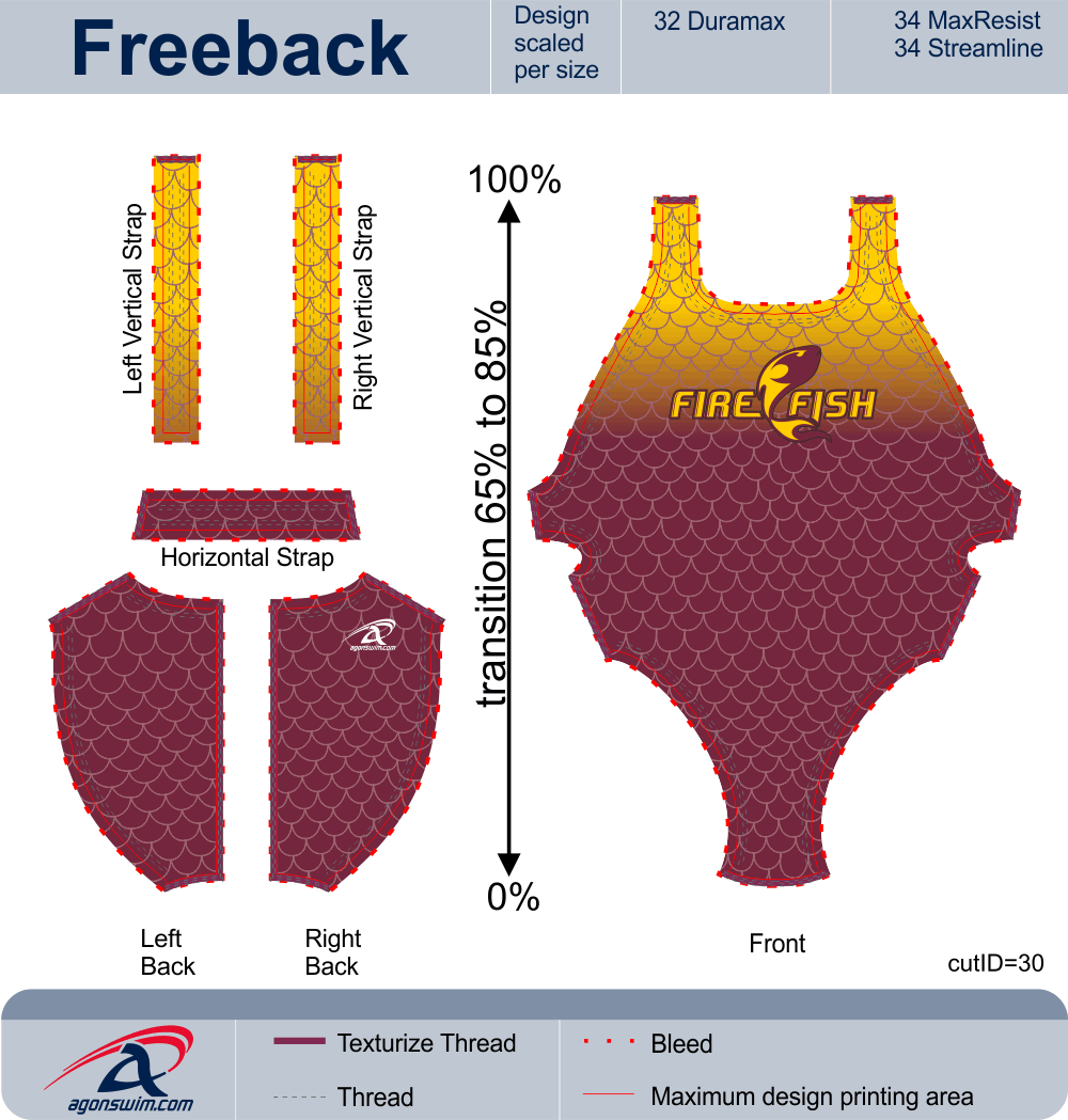 Firethorne Firefish Swim Team - Agonswim.com