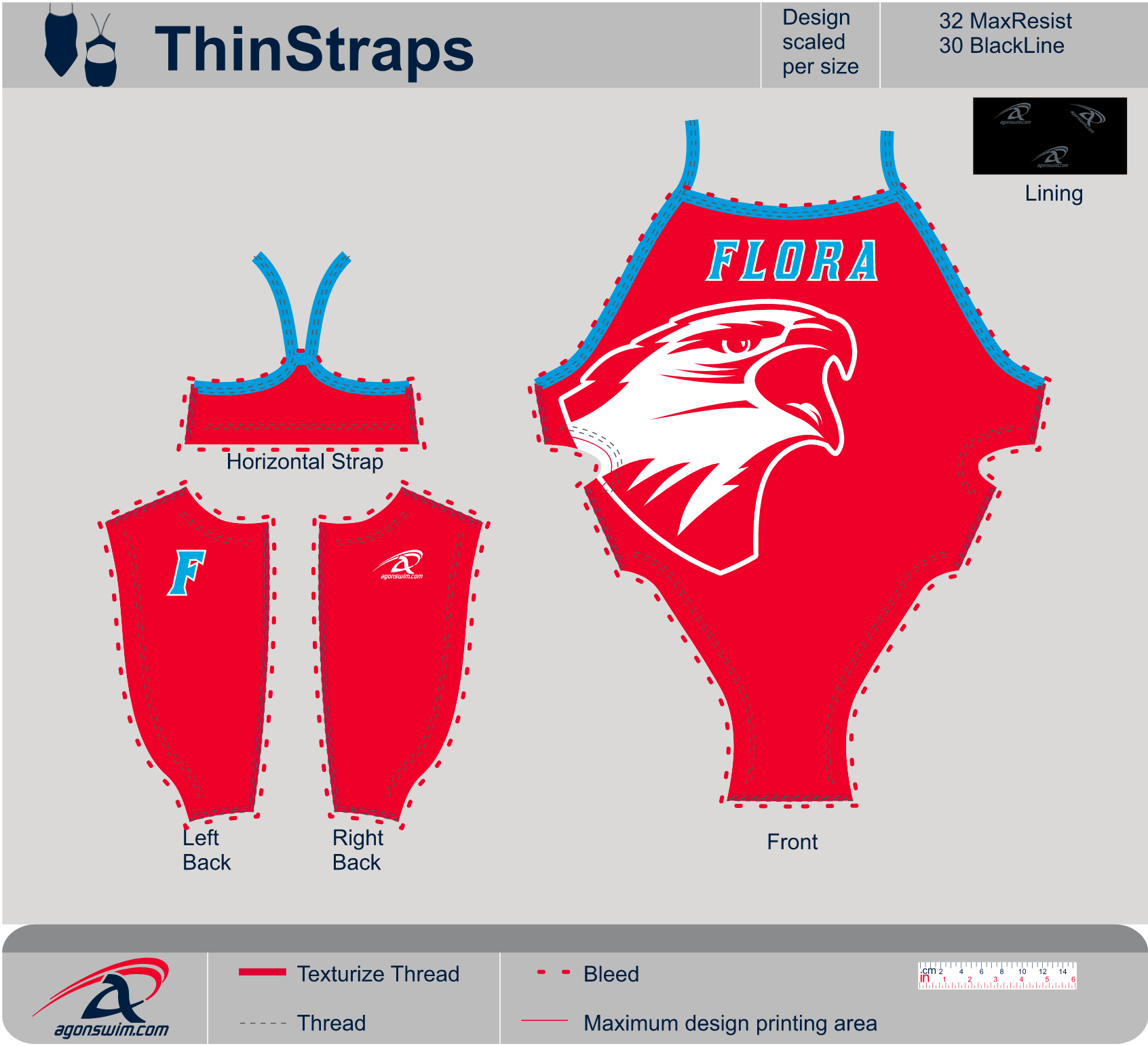 A C Flora High School - Agonswim.com