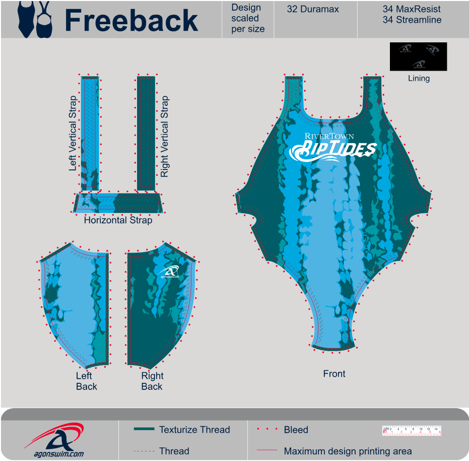 RiverTown RipTides - Agonswim.com