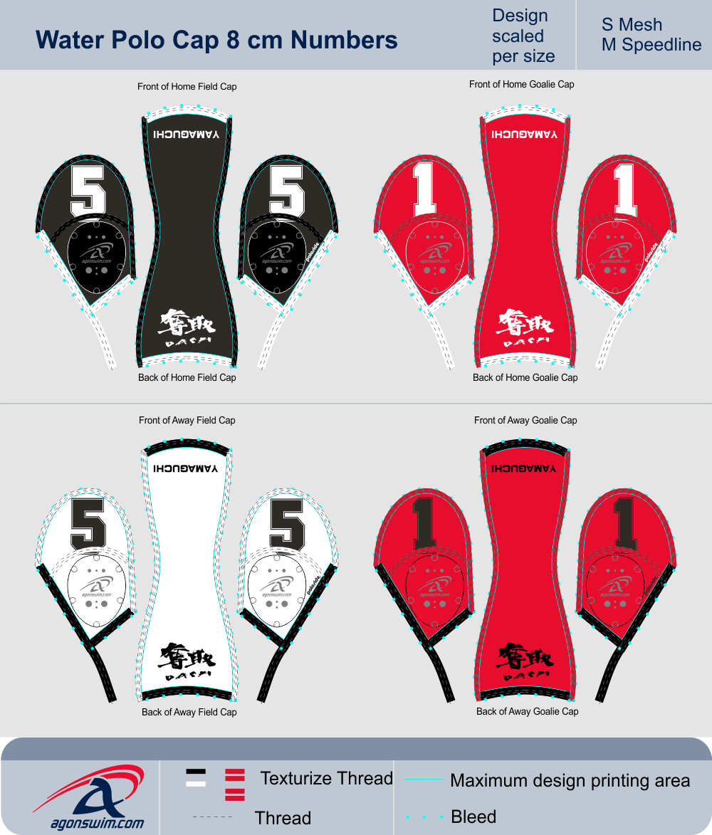 Speedline Water Polo Cap with 8cm numbers (7) - Agonswim.com