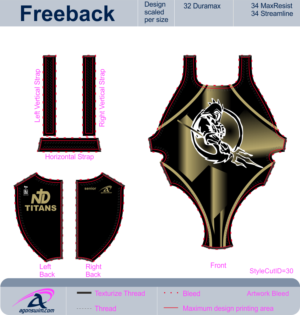 Portsmouth Notre Dame High School Swimming - Agonswim.com