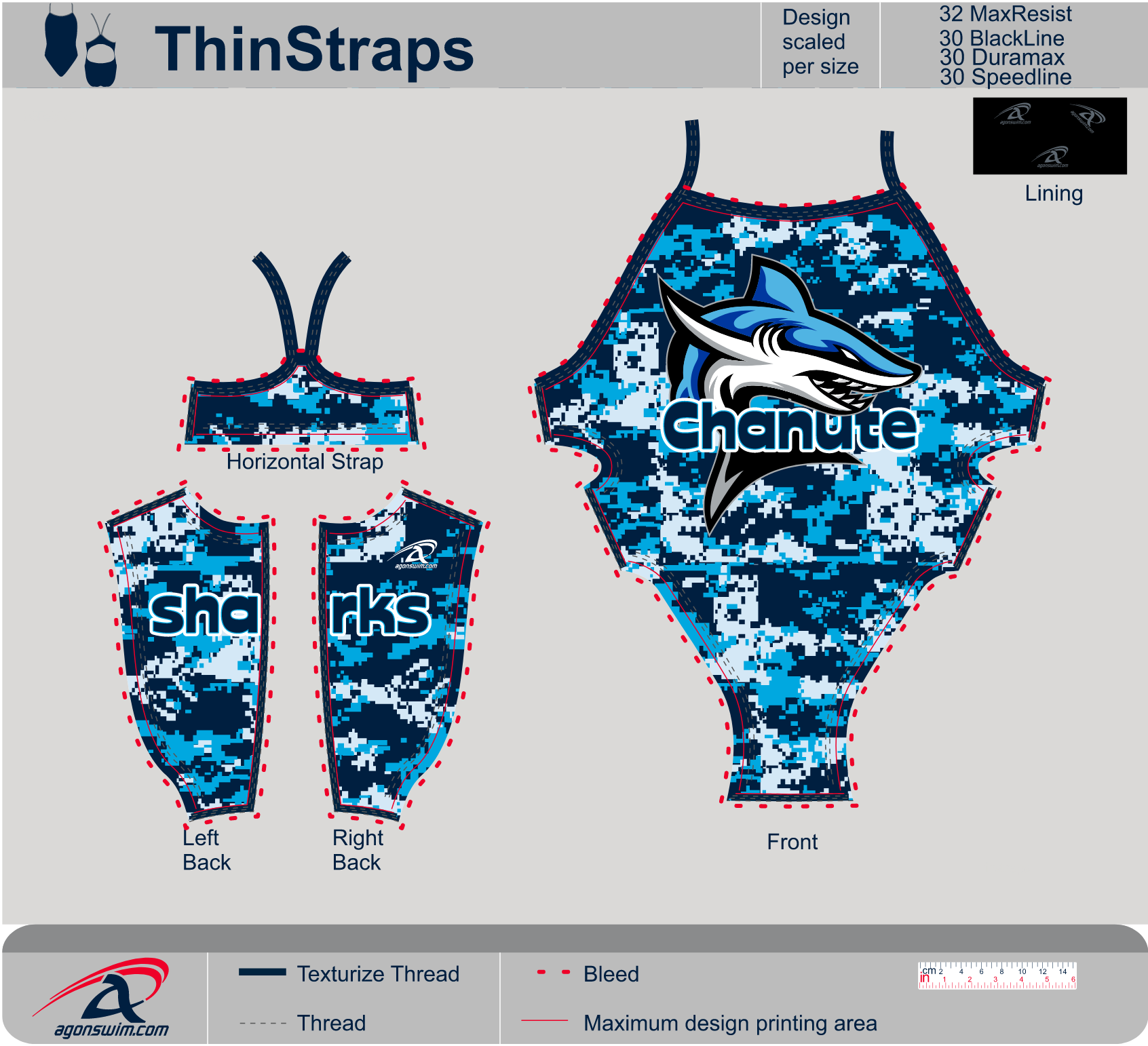Chanute Swim Team - Agonswim.com